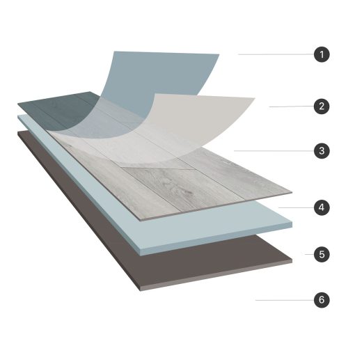 AnPro SPC Flooring – AnPro – Hi-tech Plastic Resin